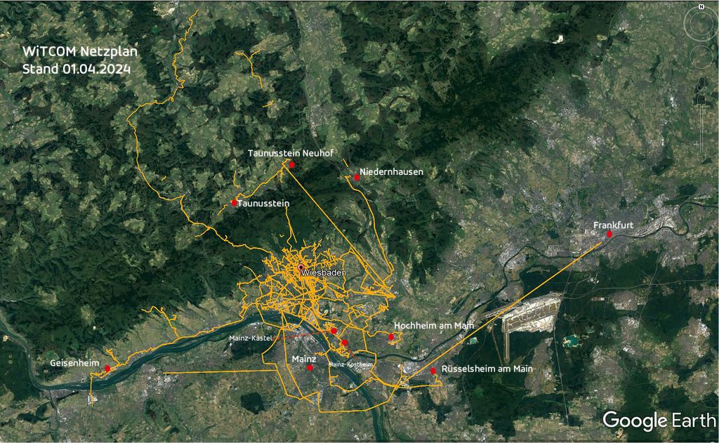 Netzausbau ° WiTCOM