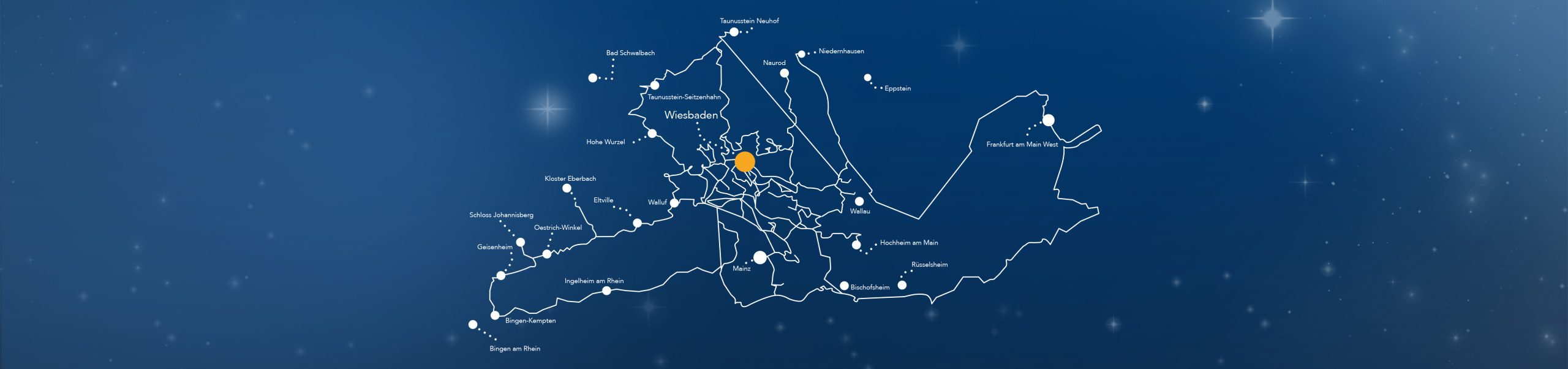 Netzausbau ° WiTCOM